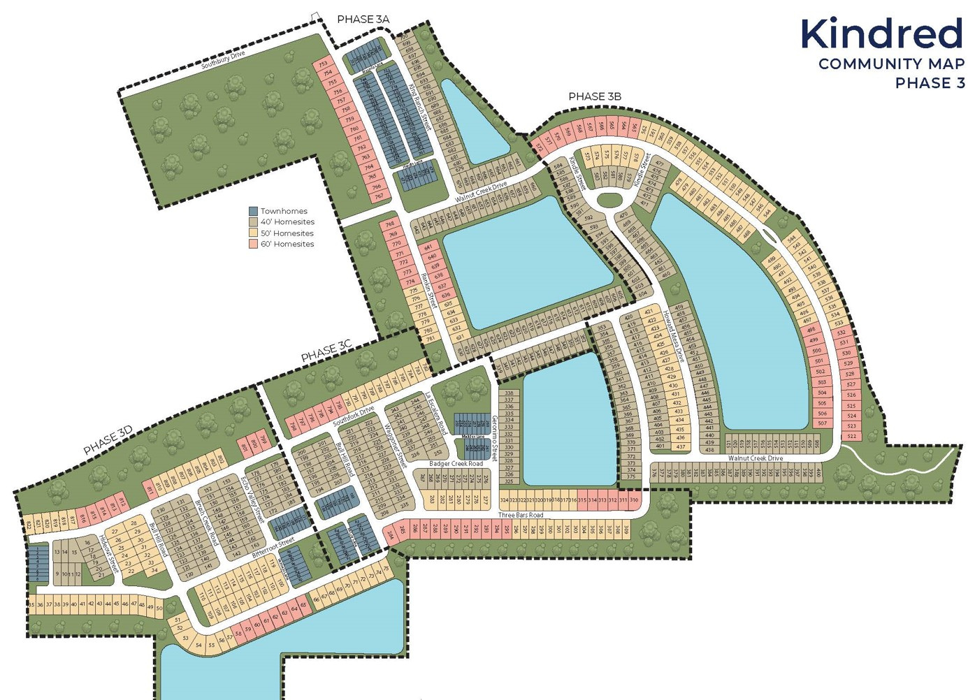 Kindred, Kissimmee, DR Horton | Properties NEO