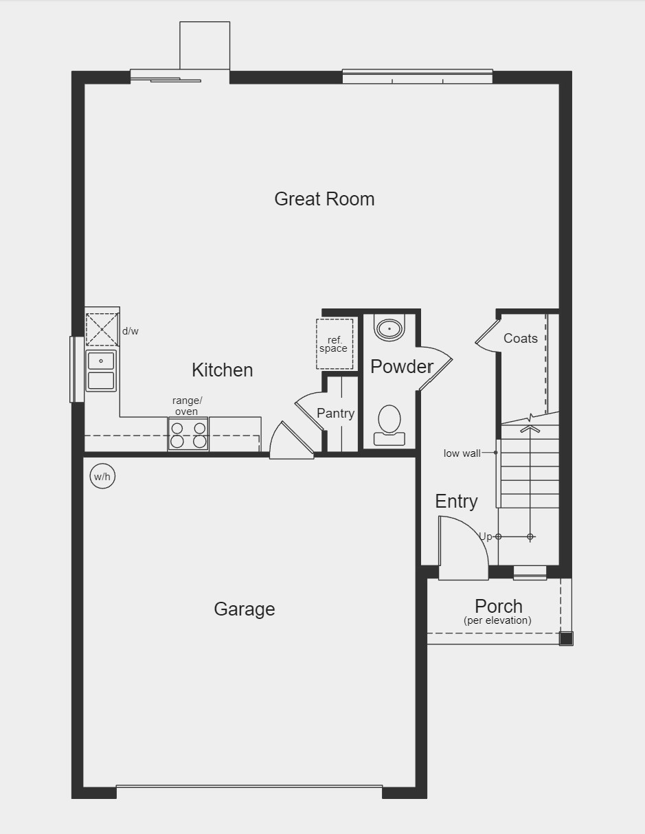 KB Home, Four Corners, Florida | Properties NEO