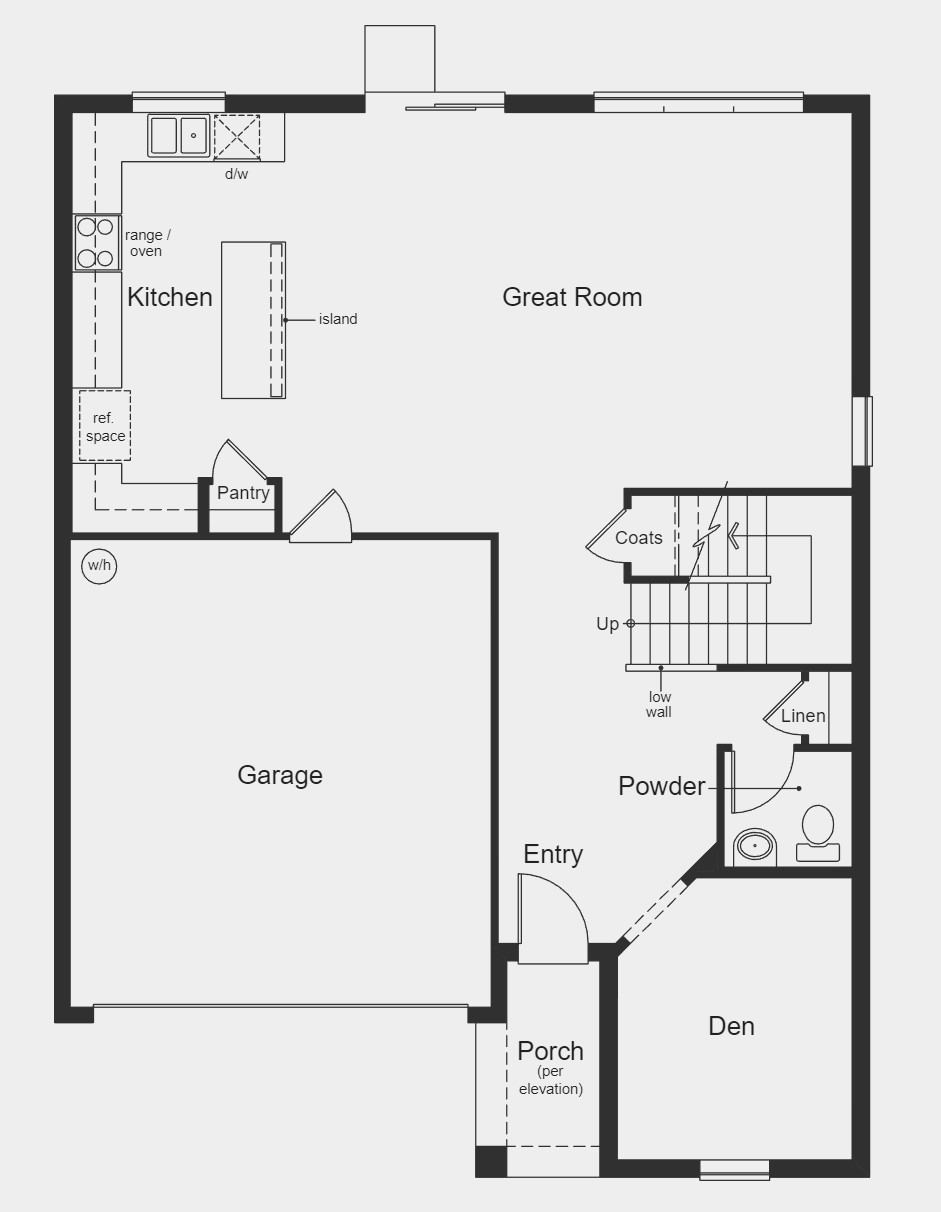 KB Home, Kissimmee, Florida | Properties NEO