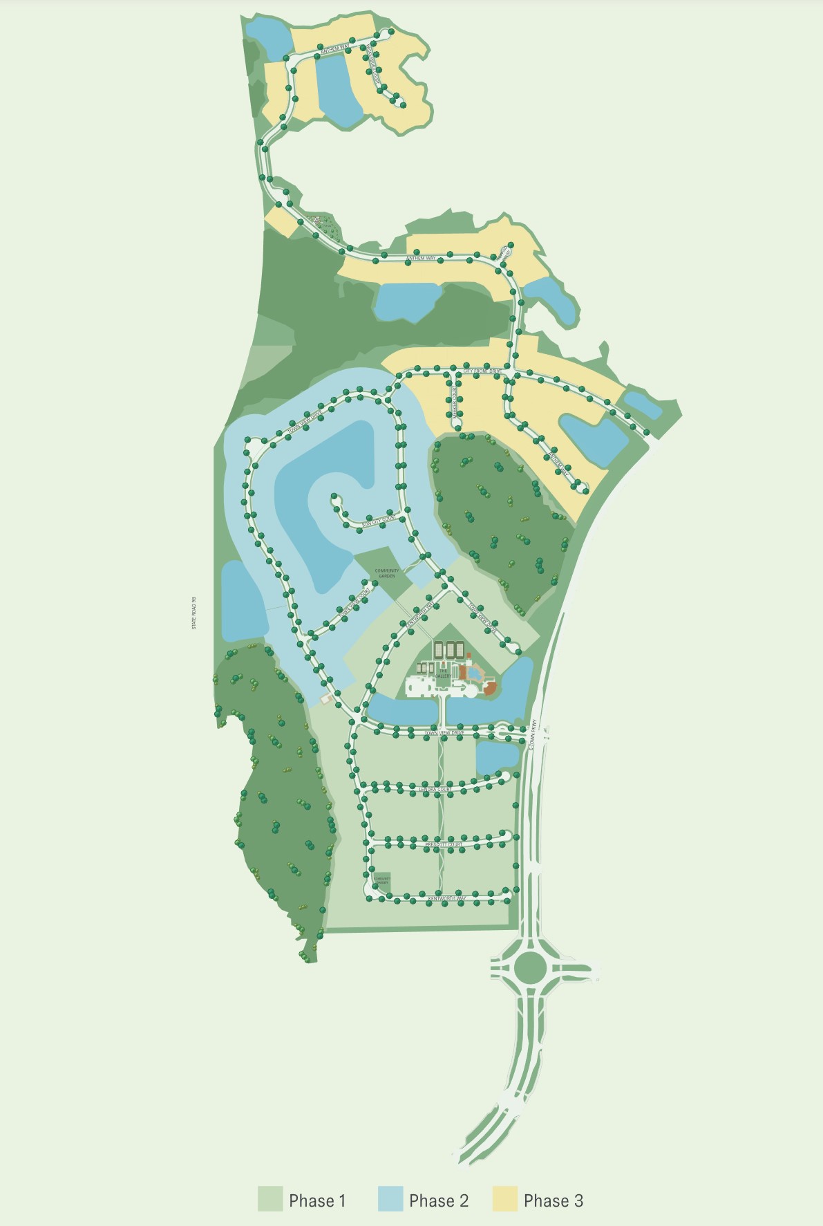 Del Webb eTown, Jacksonville, Del Webb | Properties NEO