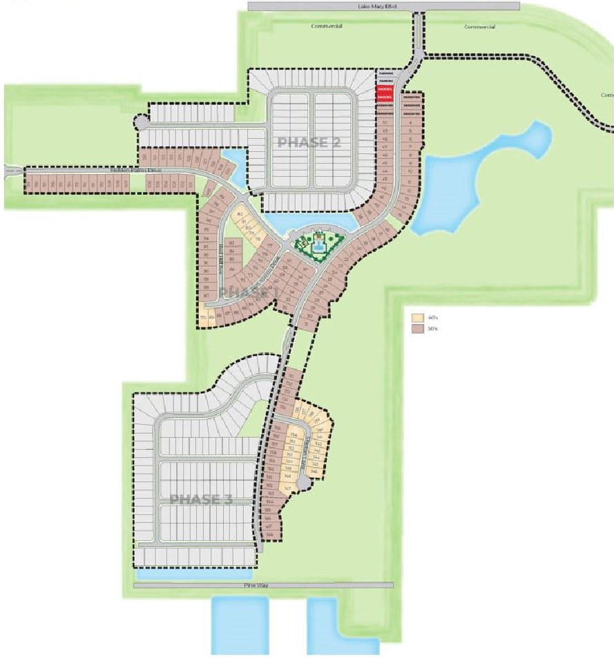 Concorde, Sanford, DR Horton | Properties NEO
