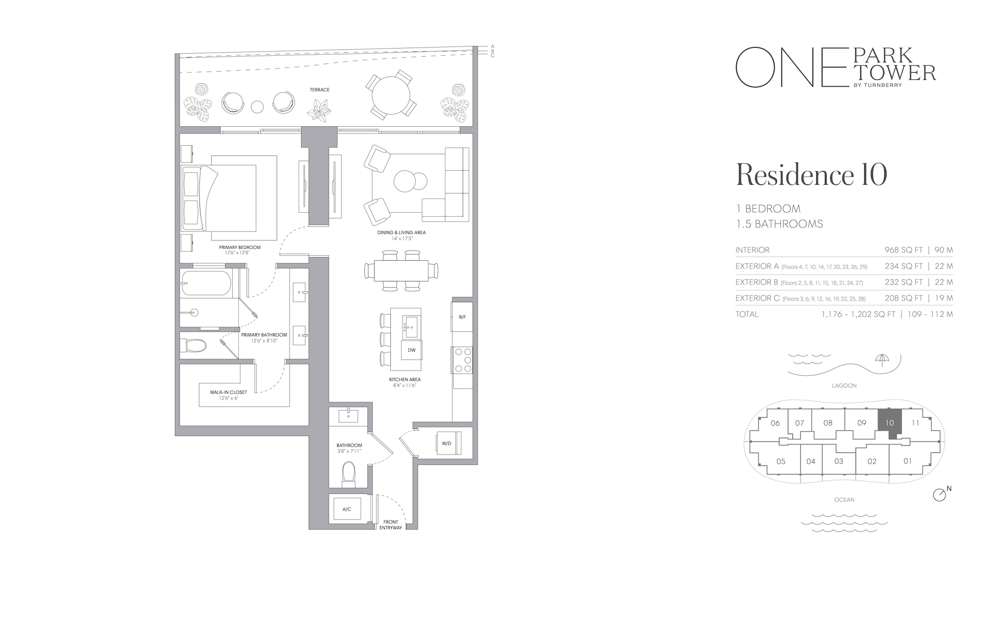 Turnberry, North Miami, Florida | Properties NEO
