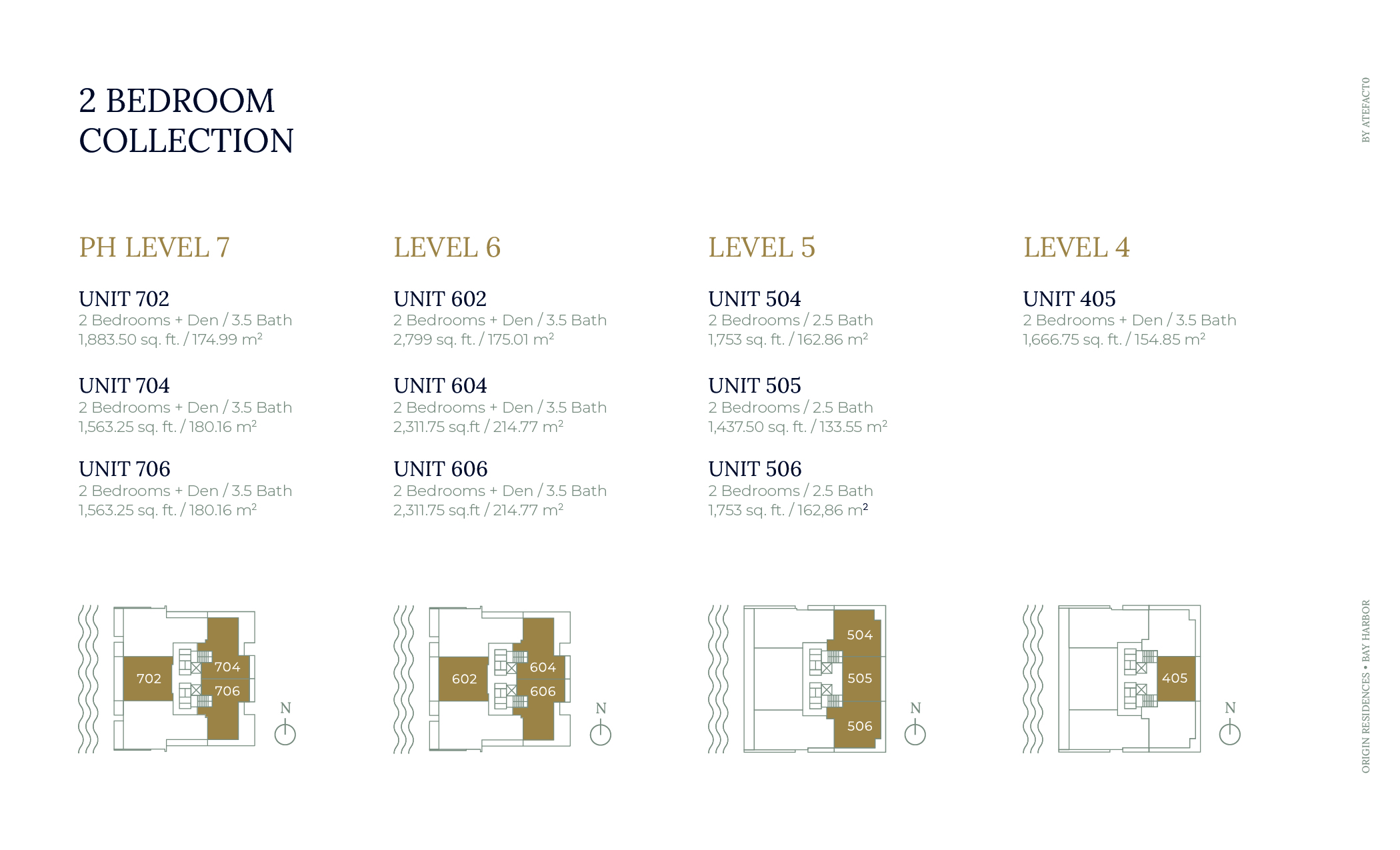 VDA Origin Miami, Bay Harbor Islands, Florida | Properties NEO