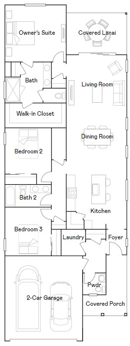 Lennar, Jacksonville, Florida | Properties NEO