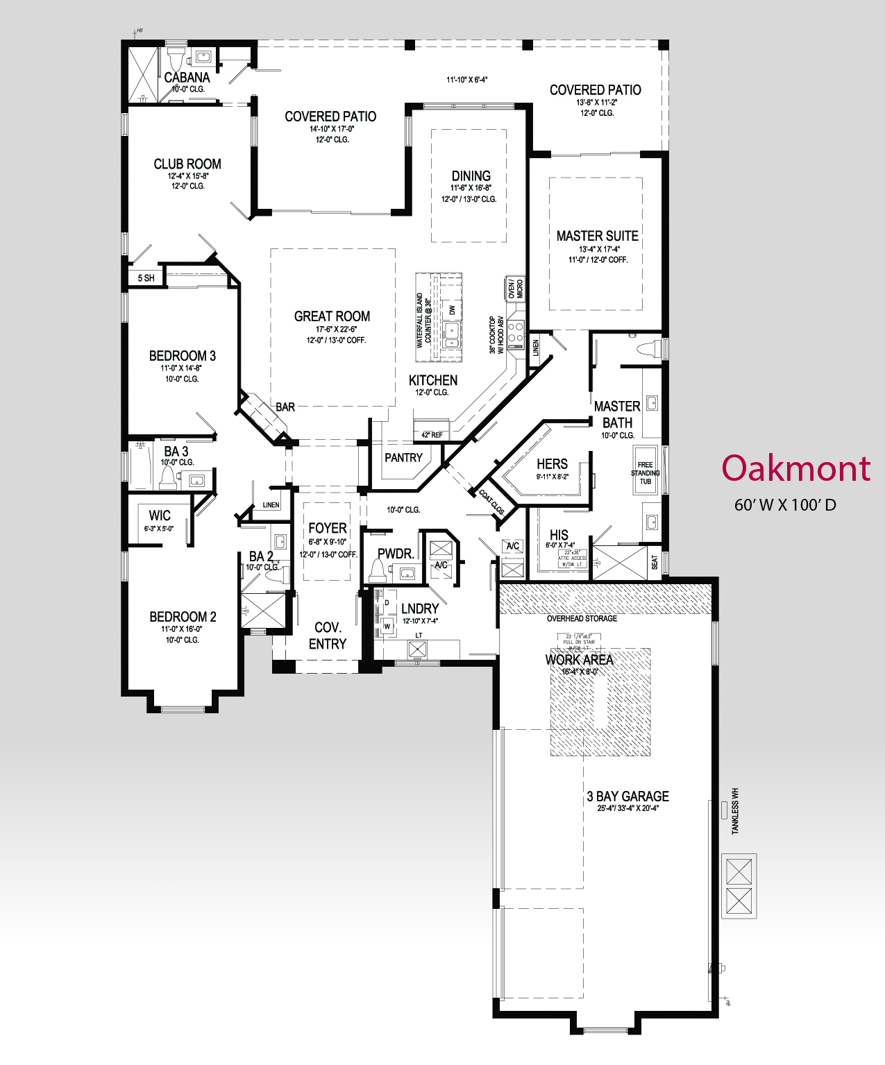 GHO Homes, Vero Beach, Florida | Properties NEO