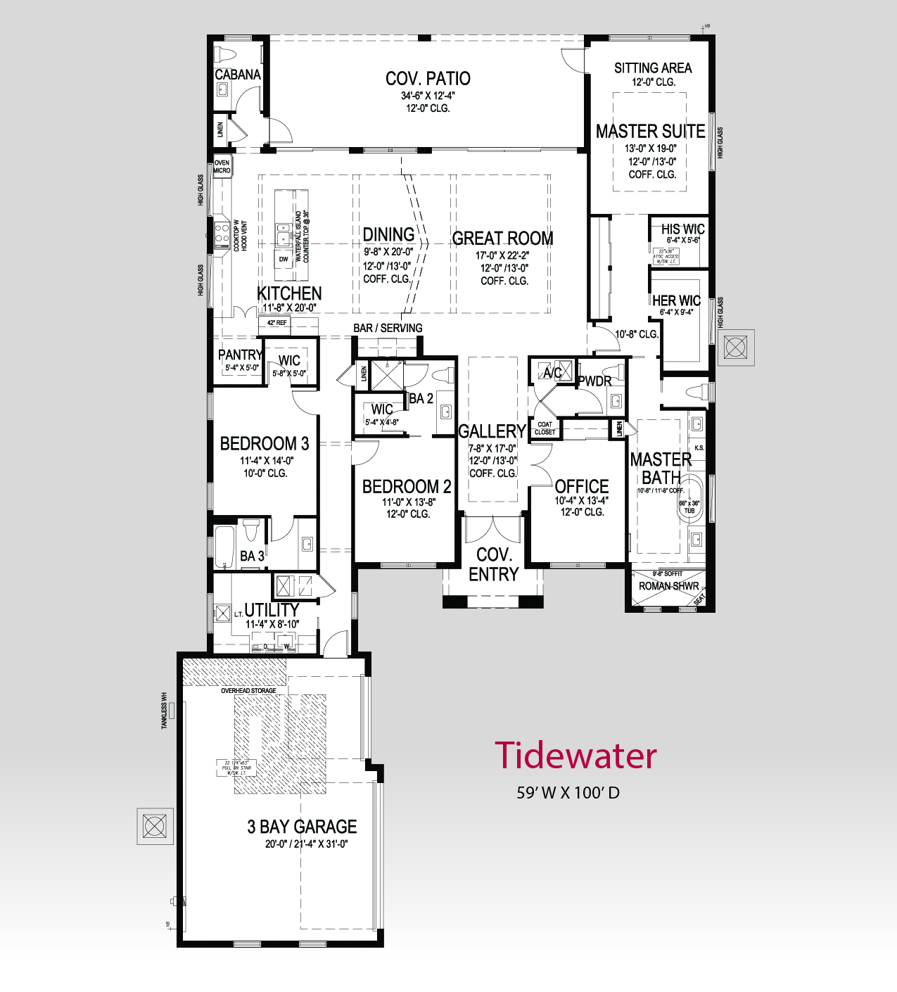 GHO Homes, Vero Beach, Florida | Properties NEO