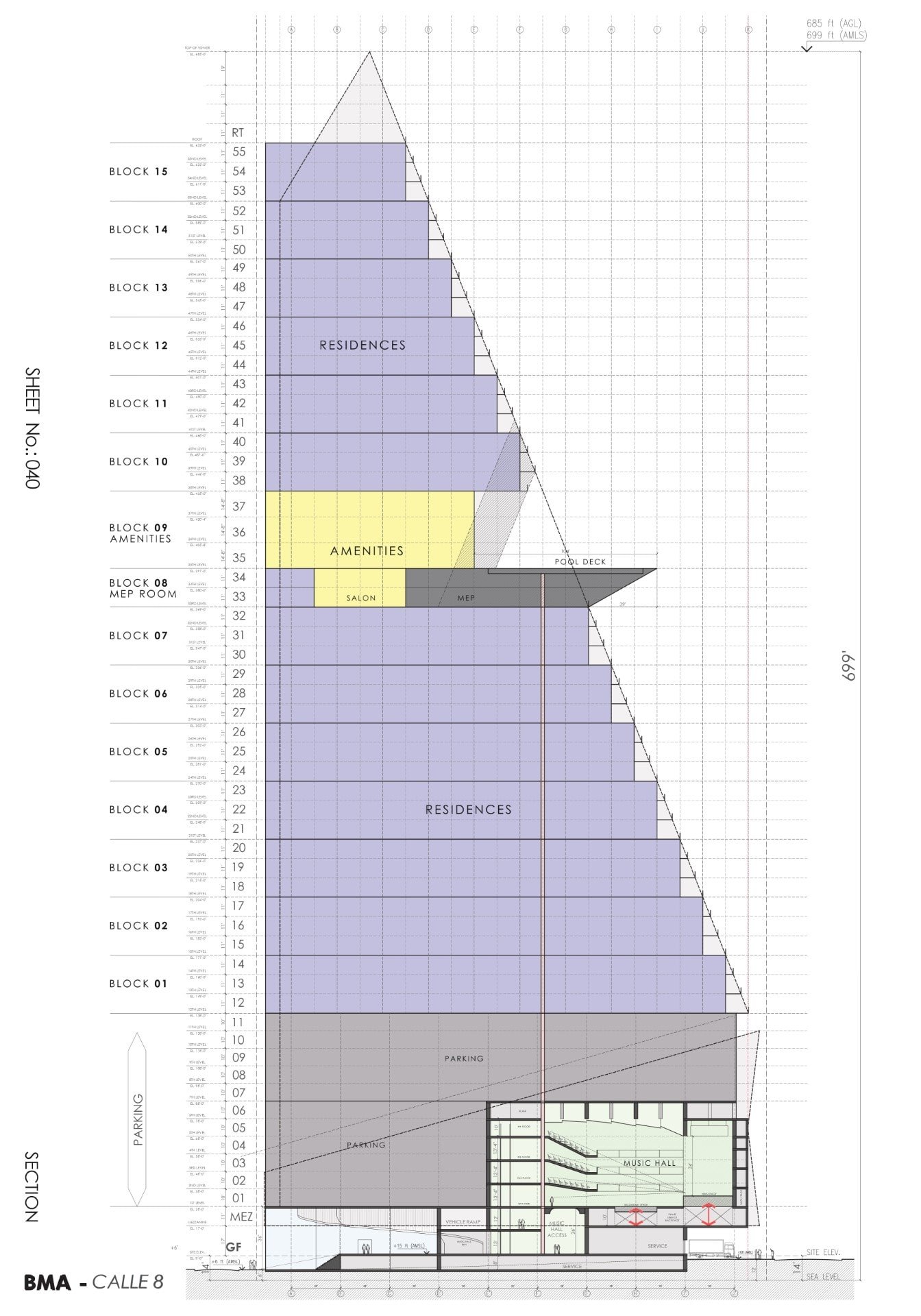 Calle 8, Miami, G&G Business Developments | Properties NEO