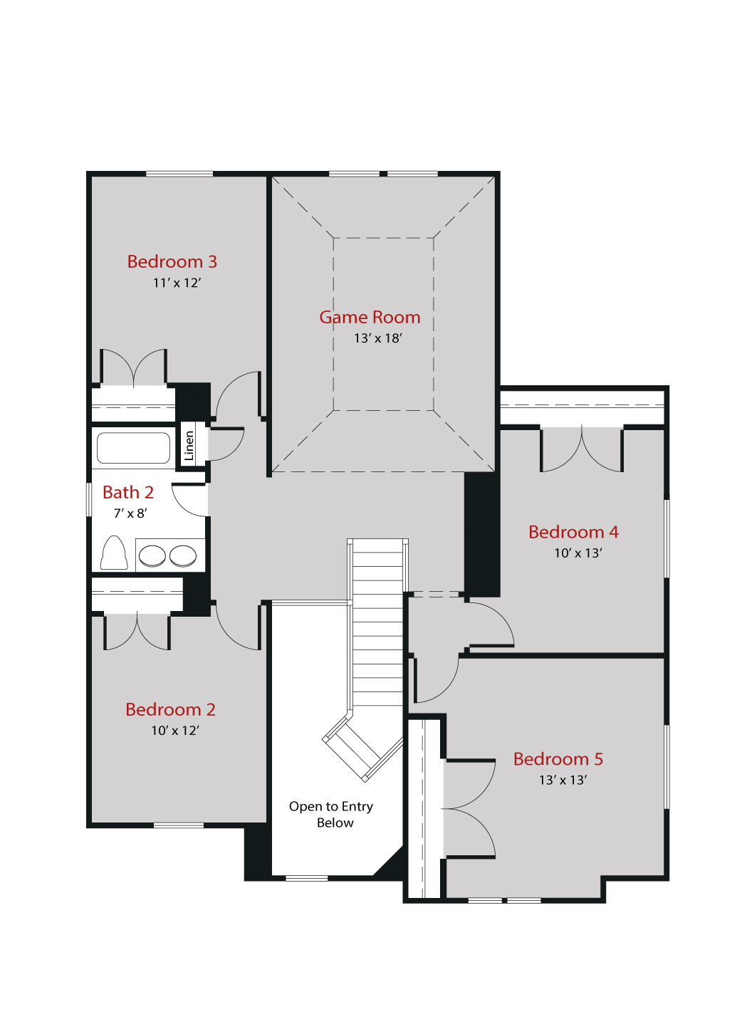 Kendall Homes, Cleveland, Texas | Properties NEO